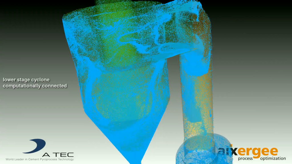 Cement Industry Cyclone Optimization | CPFD Software