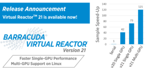 CPFD Releases Barracuda Virtual Reactor 21.0 | CPFD Software