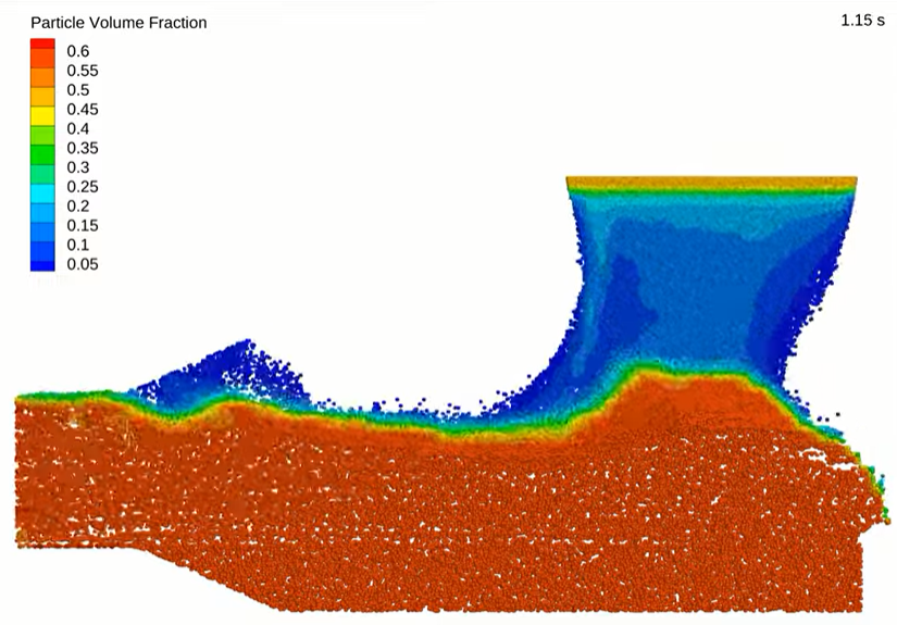 Particle Flow Through an L-valve | CPFD Software