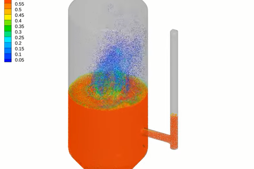 Simulation Videos CPFD Software