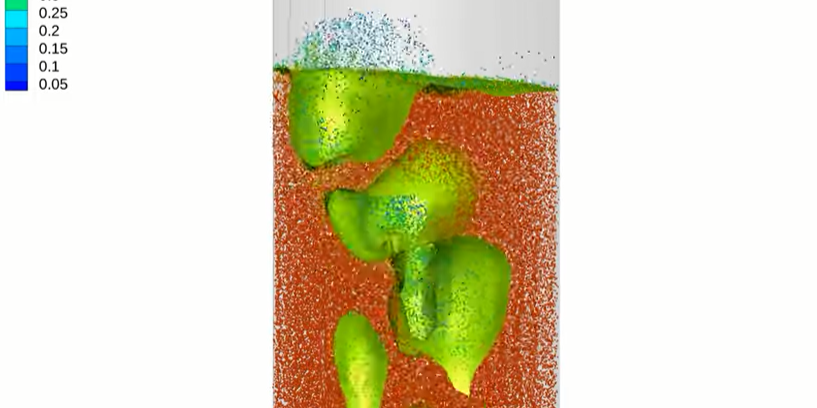 Fluidized Bed Distributor Design | CPFD Software