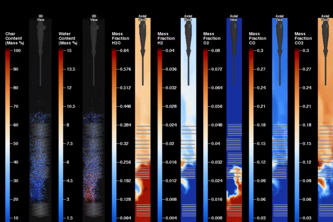Simulation Videos CPFD Software