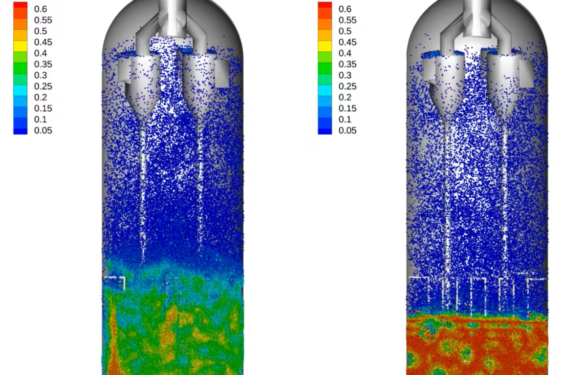 Simulation Videos CPFD Software