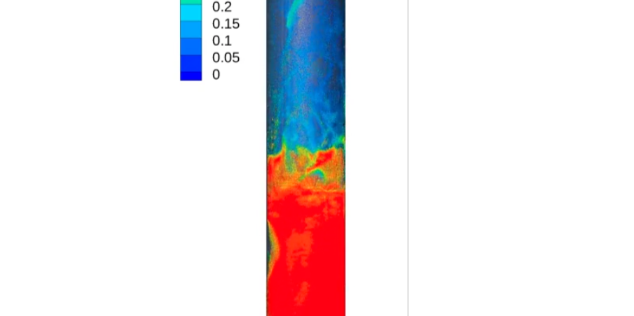 Time-Varying Data Output | CPFD Software