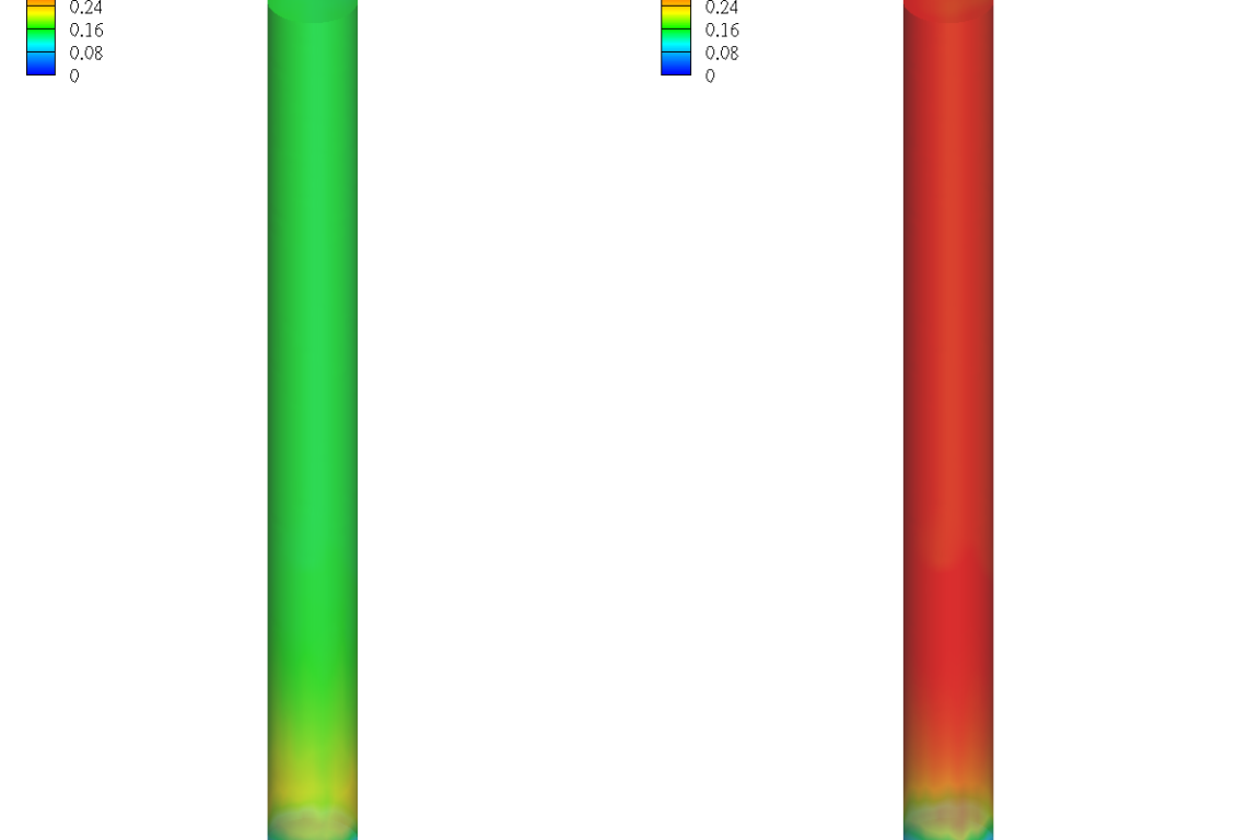Application Models | CPFD Software