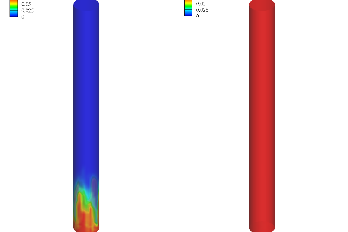 Application Models | CPFD Software